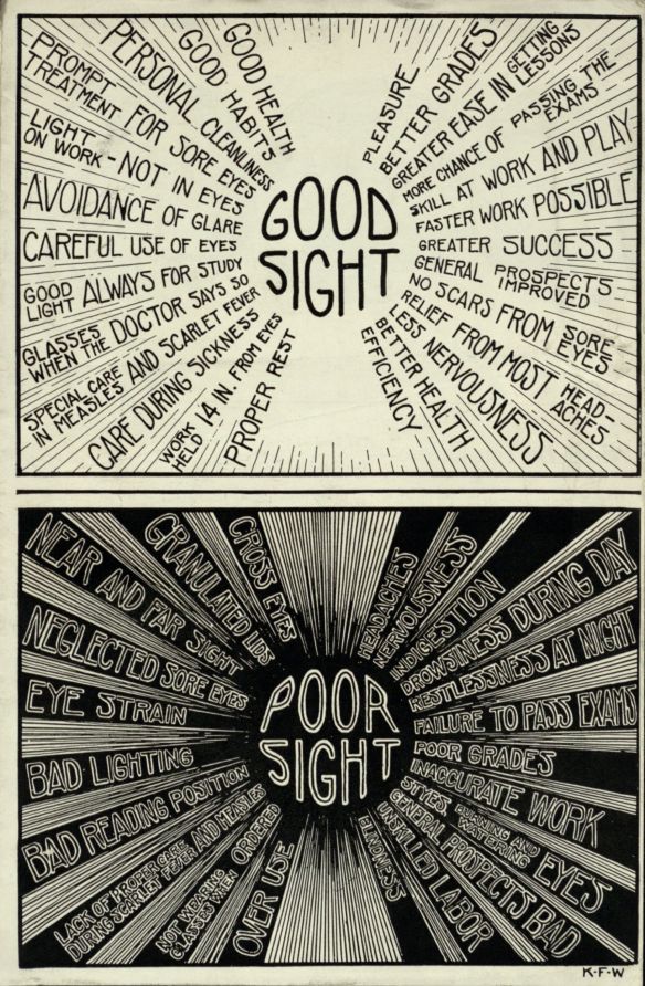 Good eyes are your protection | Books, Health and History