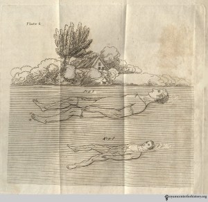 Swimming from 1818 to 1918 | Books, Health and History