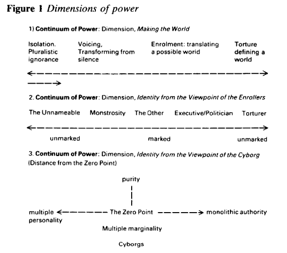 “The Politics of Infrastructure” Class Review | Books, Health and History