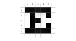 Just my Optotype | Books, Health and History